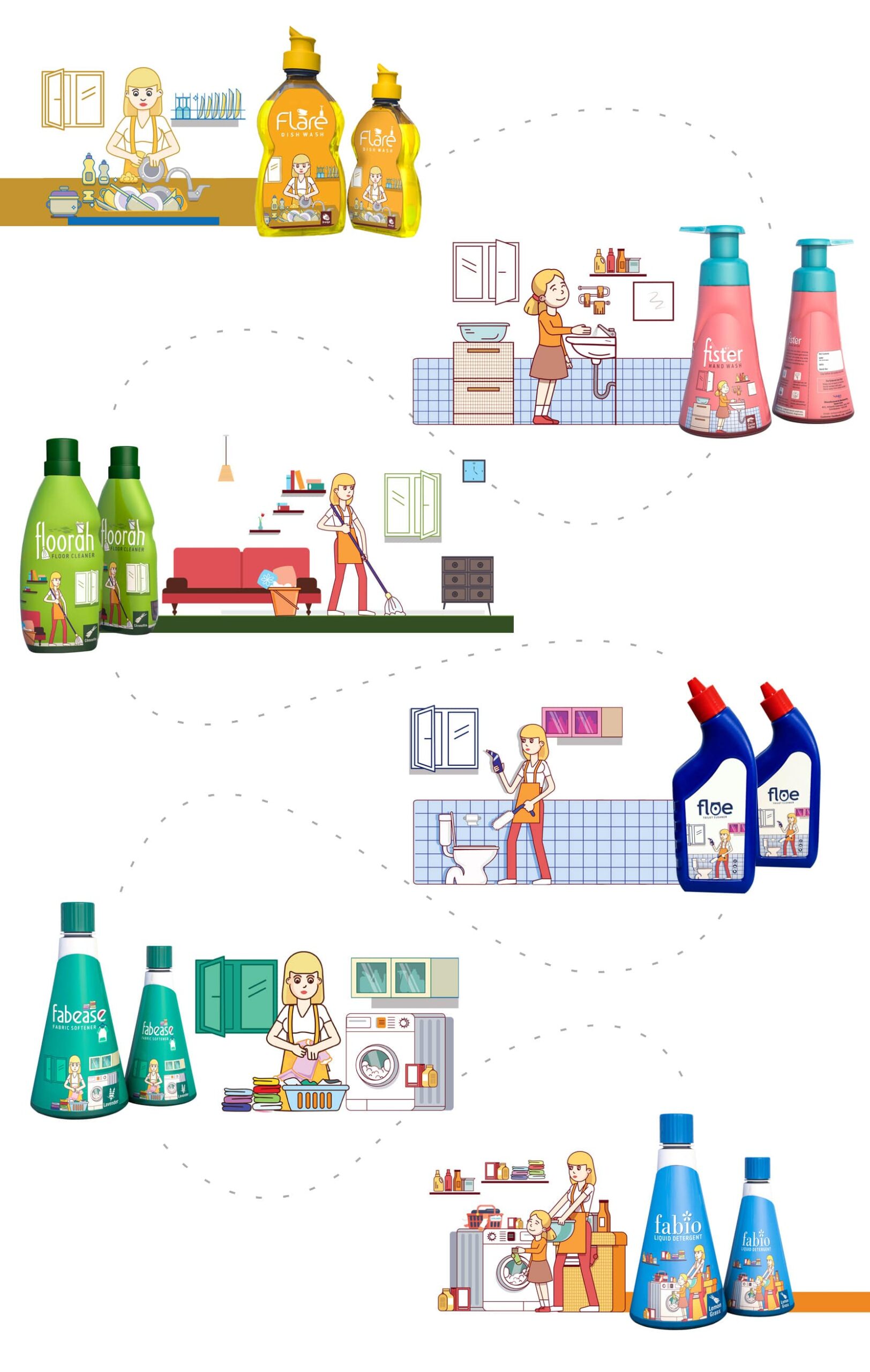 Savon Care - Designtheme Innoventics